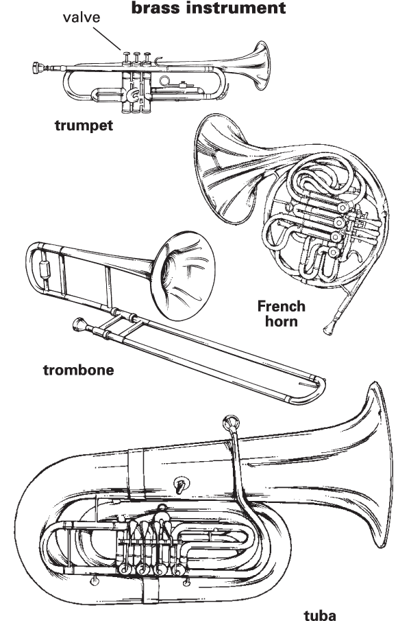 Brass Definition Meaning Britannica Dictionary Brass Definition Meaning Britannica Dictionary