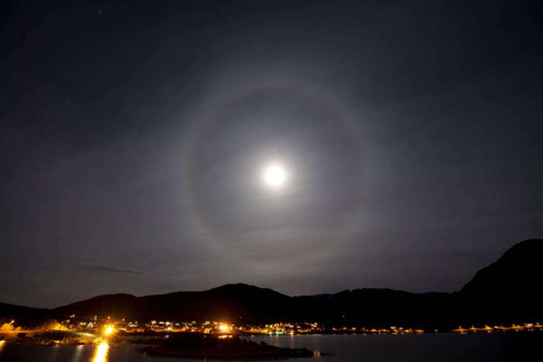 Moon dog - Rainbows and Halos: Types of Nature's Light Displays ...
