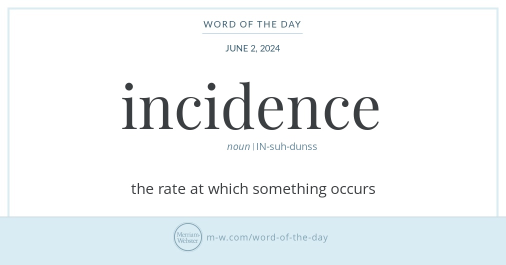 Word of the Day: Incidence | Merriam-Webster