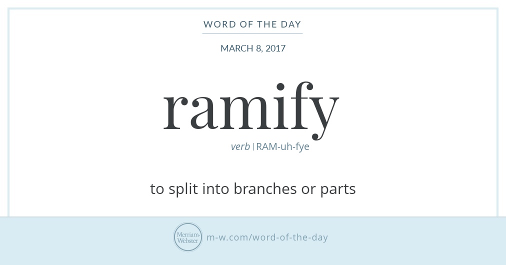 Word of the Day: Ramify | Merriam-Webster